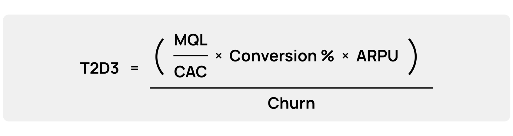 The 5 Factors of a B2B SaaS Growth Strategy for T2D3
